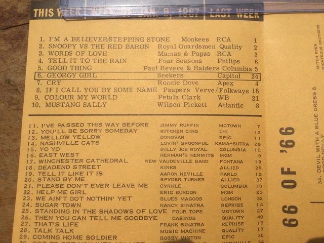 1960'S CHUM CHART HIT PARADE ISSUED -Jan 9, 1967 , Top 66of 66NICE ...