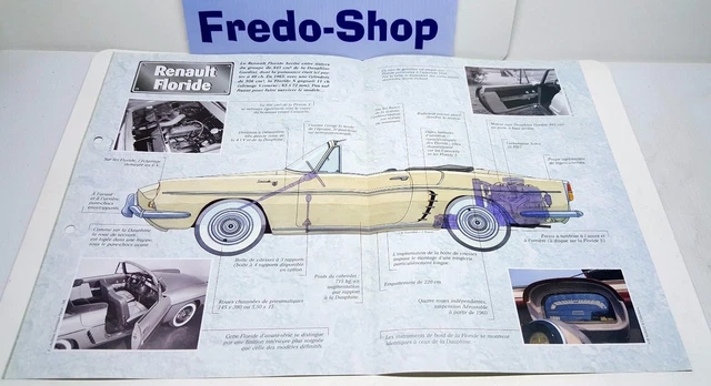 CAR TECHNICAL INFORMATION Sheet - Renault Floride 1959 £3.87 - PicClick UK
