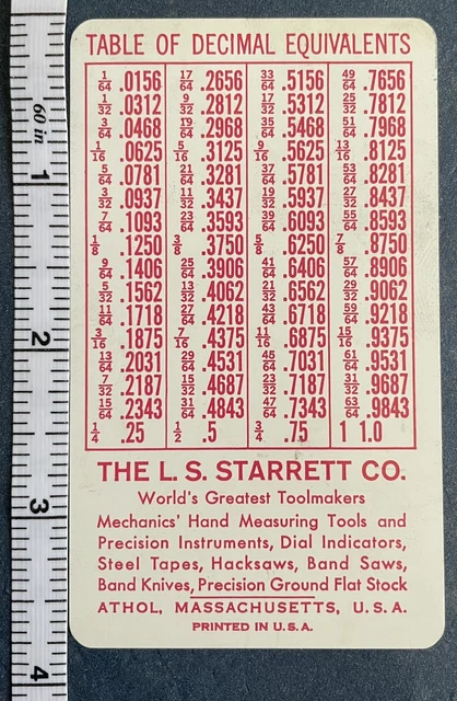 VINTAGE STARRETT DECIMAL Equivalents and Tap Drill Sizes Plastic Card ...