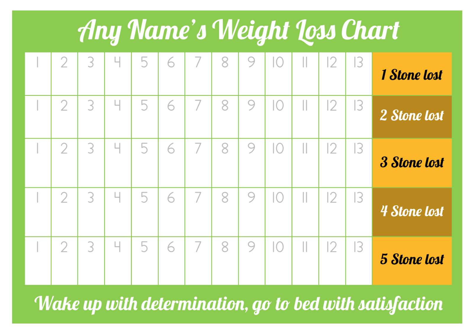 PERSONALISED WEIGHT LOSS Chart - 5 stone - Laminated with 1 sheet of ...