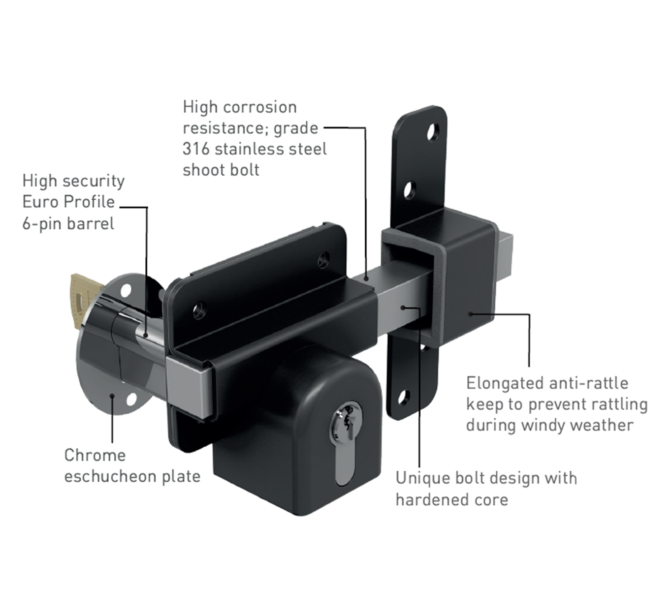 Garden Gate Lock Both Sides | Fasci Garden