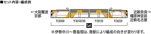 TOMIX N GAUGE Kinki Japan Railway 30000series Vista EX 98463 Model ...