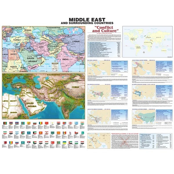MIDDLE EAST HISTORIC Wall Map (on Roller w/ Backboard) $216.00 - PicClick