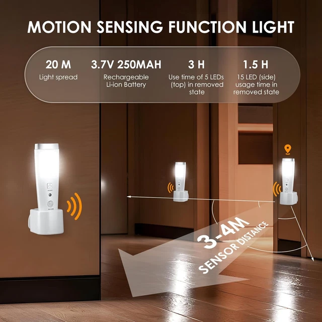 2 PACK LED Night Light Plug in Wall,4 Function Motion Sensor Night ...