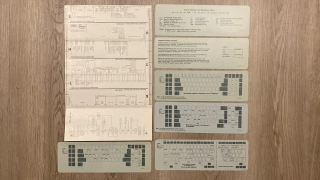 VINTAGE AS400 (RARE) RPG Programming and Keyboard Templates (soft ...