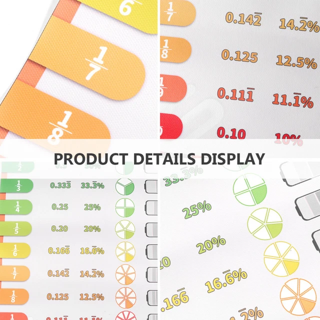 PAINTING DECIMALS POSTER Number Flip Chart Primary School Toddler £5.34 ...