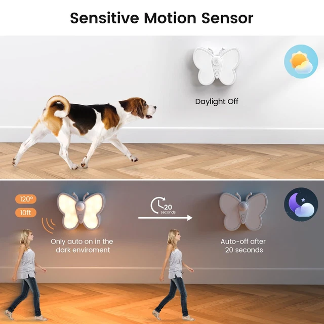 SIBI LIGHTING MOTION Sensor Light Rechargeable Butterfly Night Light 1 ...