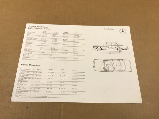 VINTAGE MERCEDES-BENZ TECHNICAL Specifications & Dimensions Sheet £6.26 ...