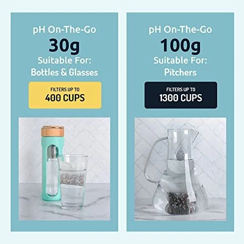 INVIGORATED WATER PH On-The-Go Portable Alkaline Water Filter ...
