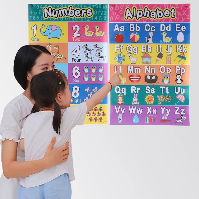 2PCS KIDS LEARNING poster Numbers Posters for Wall Abc Alphabet Poster ...