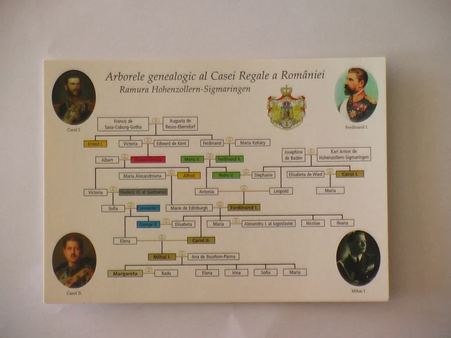 RARE PC: FAMILY tree of the Royal House of Romania: Hohenzollern ...