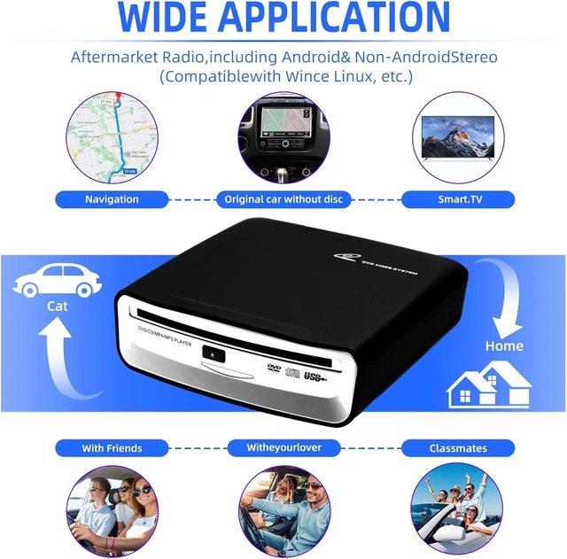 USB PORTABLE EXTERNAL Universal CD Player for Car，TV，Mac，Laptops ...