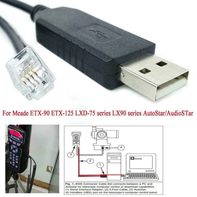 CP2102 CHIP CONTROL Line For Meade 505 ETX-125 ETX-90 LXD75 LX80 Lot ...