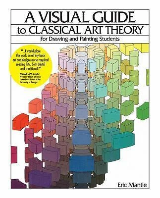 A VISUAL GUIDE to Classical Art Theory for Drawing and Painting ...