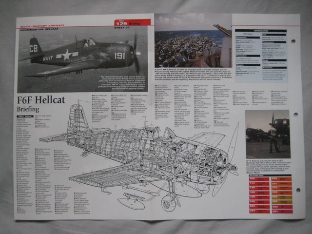 CUTAWAY KEY DRAWING of the Grumman F6F Hellcat £4.99 - PicClick UK