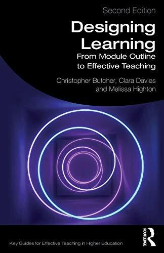 Concevoir Learning De Module Outline Pour Efficace Teaching Clé