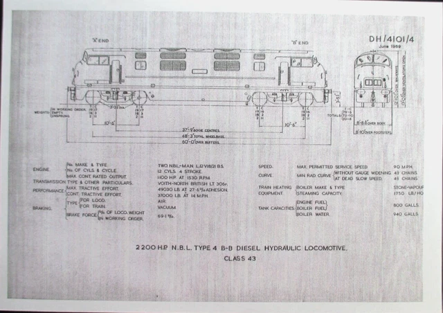 CLASS 43 WARSHIP Locomotive Outline Technical Drawing £3.40 - PicClick UK
