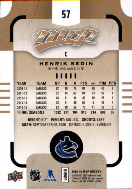 CARTE DE HOCKEY Canucks 2015-16 pont supérieur MVP #57 Henrik Sedin EUR 2,21 - PicClick FR