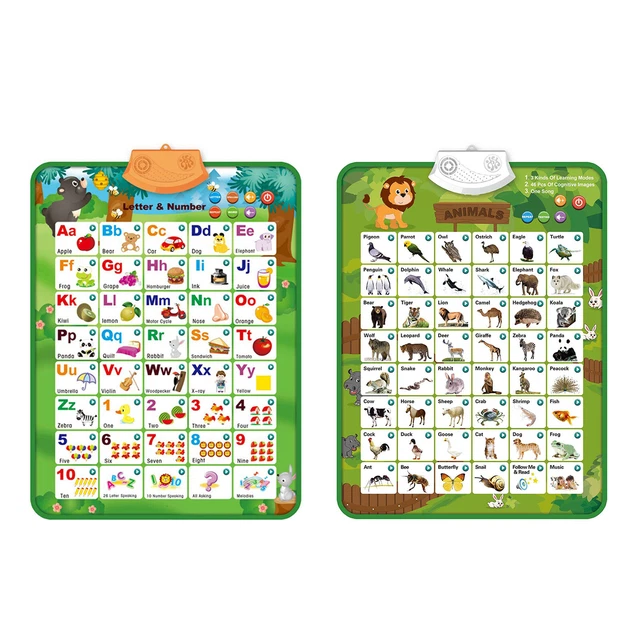 ELECTRONIC ALPHABET CHART Poster Smart Sound Animals Wallchart for Kids ...