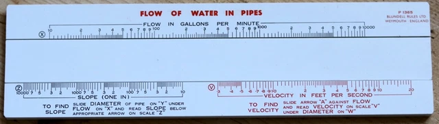 SLIDE RULE FOR calculating velocity of water-flow in pipes (Blundell ...
