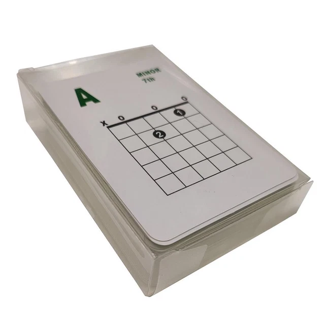 GUITAR CHORDS POSTER Guitar Chords Picture Basics For Guitar Lovers ...