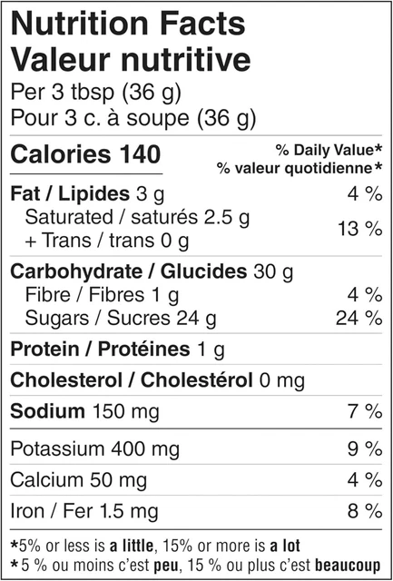 CARNATION NESTLE RICH and Creamy Hot Chocolate 1.7 kg Pack of 1 $24.99 ...