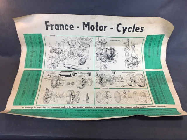 POSTER OLD VIEW Exploded Velosolex 1700 Of 1958 Deco Garage Moped £253. ...