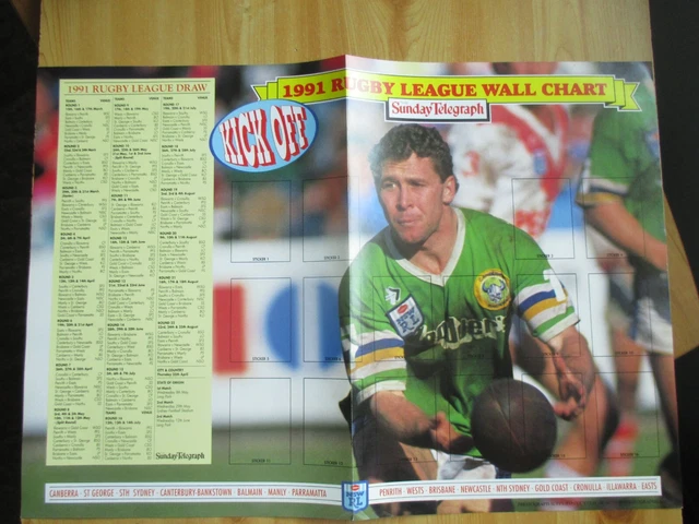 SUNDAY TELEGRAPH: 1991 Rugby League Wall Chart. EUR 1,21 - PicClick FR