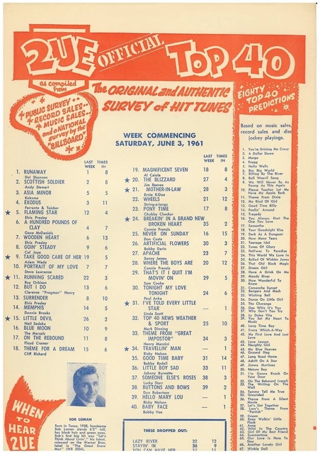 2UE MUSIC CHART Top 40 Australia w/c 3 June 1961 Del Shannon Runaway #1 ...