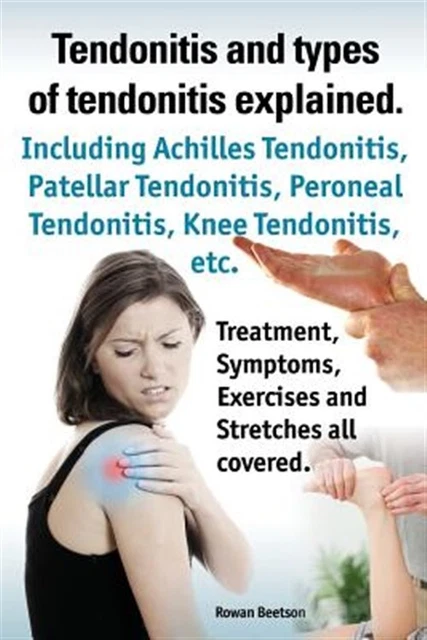 TENDONITIS AND THE different types of tendonitis explained. Tendonitis ...
