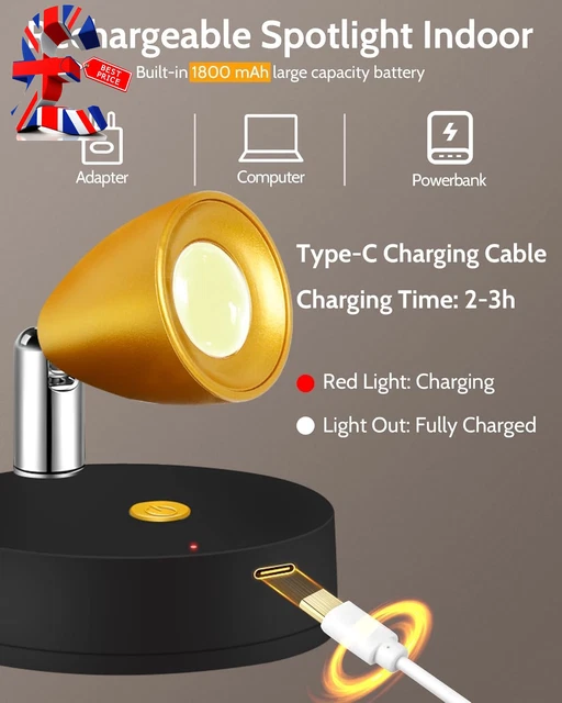 BATTERY LED SPOTLIGHTS, 2 Pack Wireless Indoor Lights for Picture, 3 ...