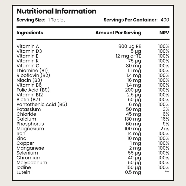 HIGH STRENGTH MULTIVITAMINS with Iron & Minerals | 400 Vegan ...