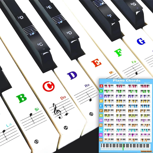 PIANO KEYBOARD STICKERS with Piano Chord Chart,For 88/61/54/49 Key,Note ...