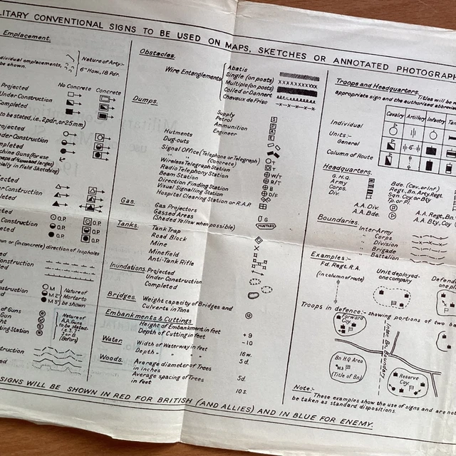 MILITARY CONVENTIONAL SIGNS, 1940. Original WW2 British Army Training ...
