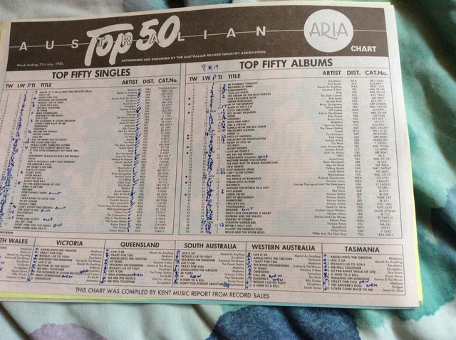 ARIA CHART TOP 50 Countdown 21 July 1985 Various *Has Writing On It ...
