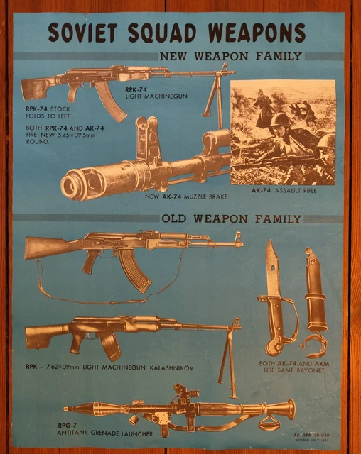 U.S. ARMY SOVIET Squad Weapons 1981 Original ~ RPK-74, AK 74, RPK, RPG ...