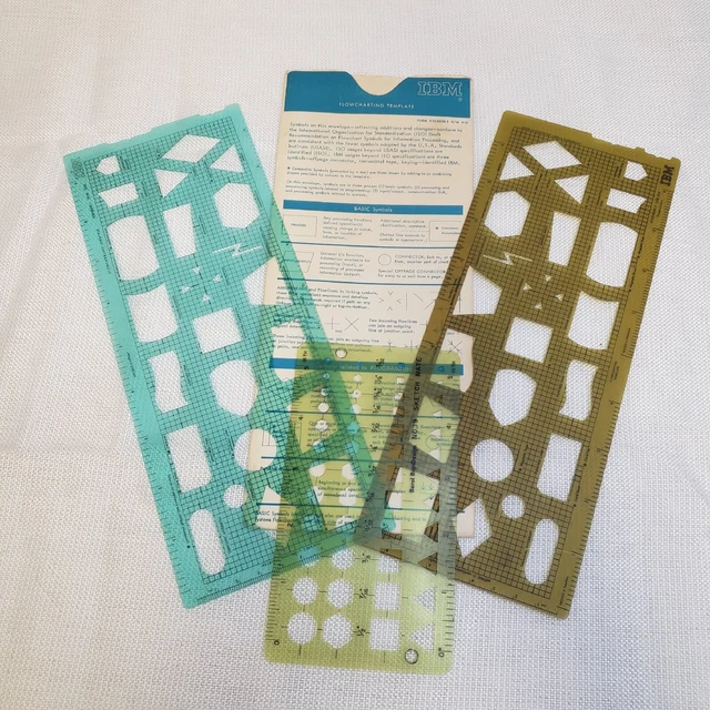 2 IBM FLOWCHART Templates (X20-8020 & X20-8020-1) Plus Berol RapiDesign ...