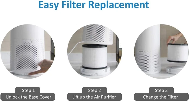 GENUINE REPLACEMENT FILTER, Compatible with AV-P500 Smart plus True ...