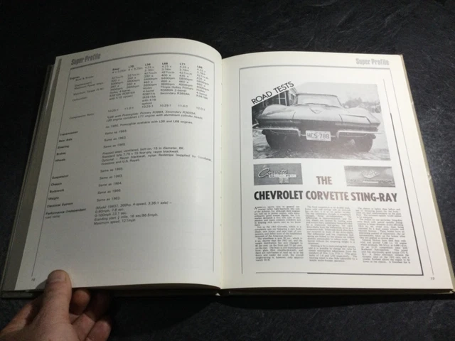 CORVETTE STING RAY 1963-1967 Haynes Super Profile C2 Corvette 427 Z06 ...