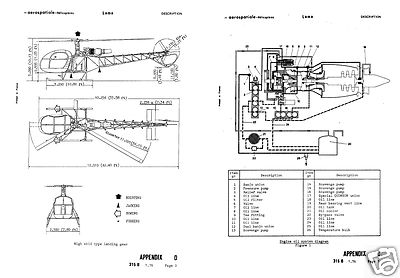 AÉROSPATIALE SA 315B Lama 1970's Helicopter HISTORIC PERIOD MANUAL HAL Cheetah £5.50 - PicClick UK