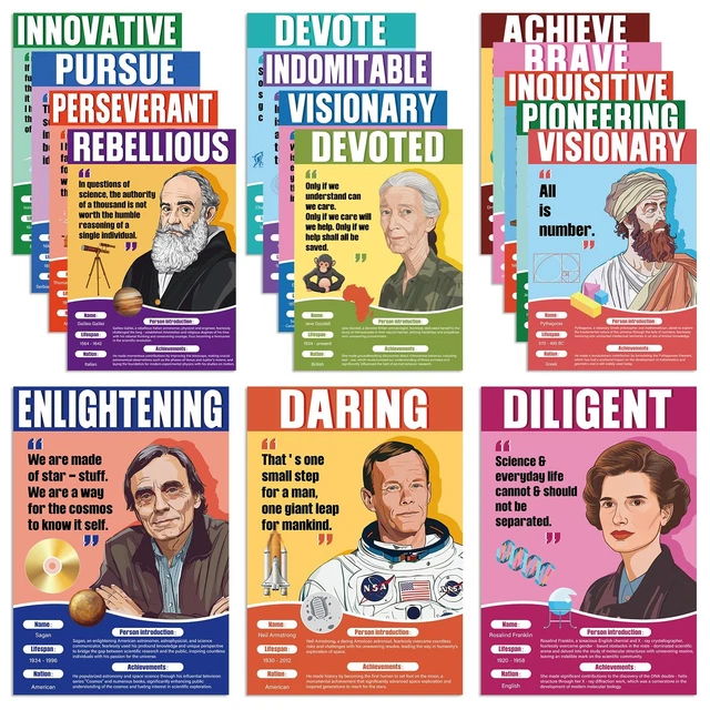 16PCS SCIENCE POSTERS for Classroom Famous Scientists Bulletin Board ...