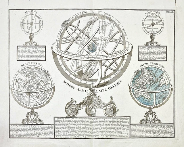 SPHÈRE ARMILLAIRE SPHERE Compass Rose World Map Globe Réserve D ...