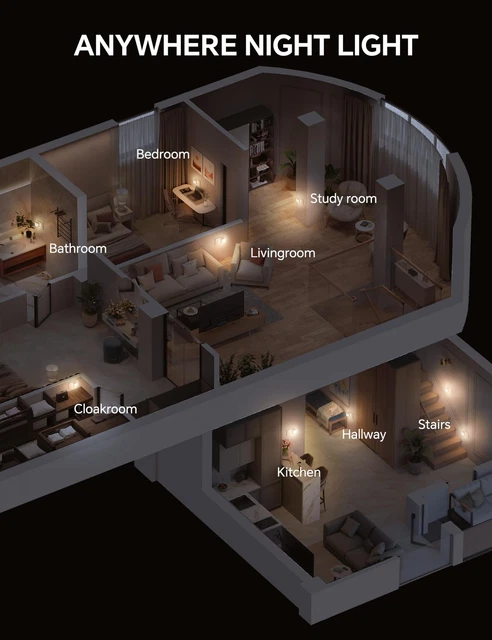 PURSNIC NIGHT LIGHT Plug in Wall, with Dusk to Dawn Photocell Sensor ...