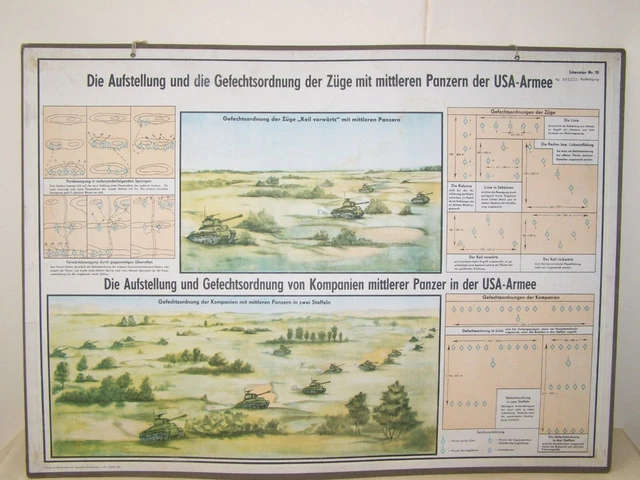 SCHAUTAFEL LEHRTAFEL DER NVA DIE AUFSTELLUNG UND GEFECHTSORDNUNG DER ...
