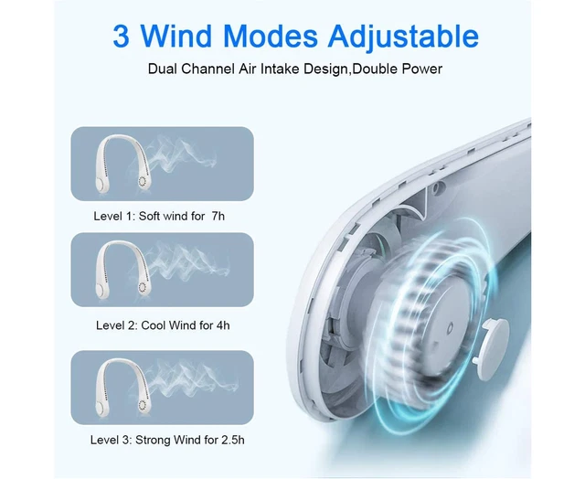 PORTABLE NECK FAN - Hands Free Bladeless Neck Fan, 360° Cooling, USB ...
