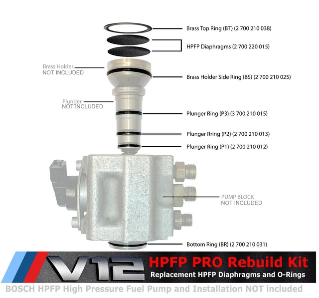 PRO HPFP REBUILDING Kit for BMW Phantom V12 N73 Bosch High Pressure ...