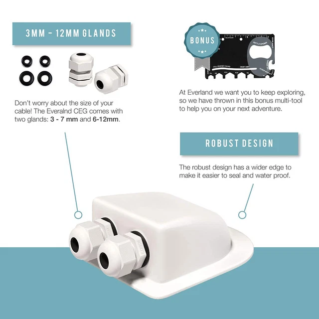 CARAVAN CAR JUNCTION Box Roof Wire Entry Gland Boxes (Double Hole White ...