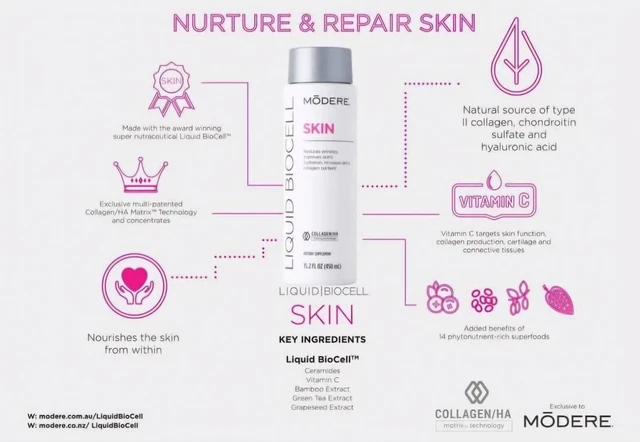 MODERE BIOCELL LIQUID SKIN Collagen £47.00 - PicClick UK