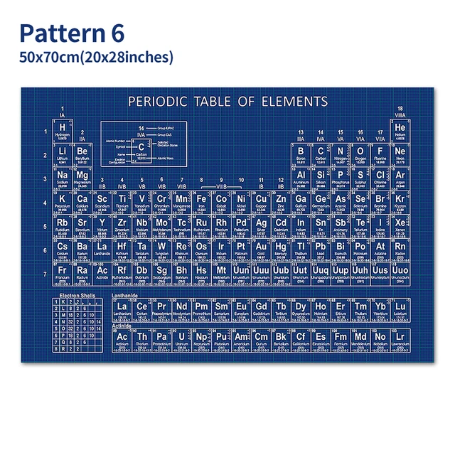 PERIODIC TABLE OF Elements Poster Chemical Chart Display Learning W8X3 ...