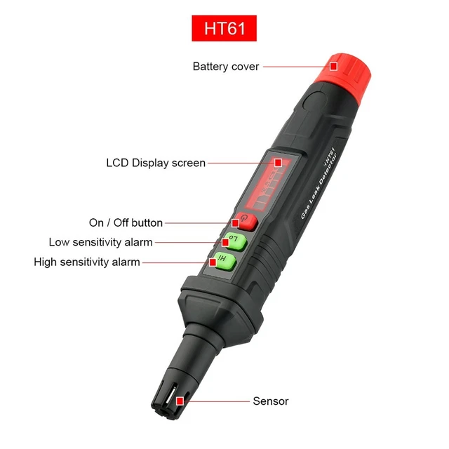 NATURAL GAS DETECTOR Battery Indication Industrial Design For Gas Leak ...